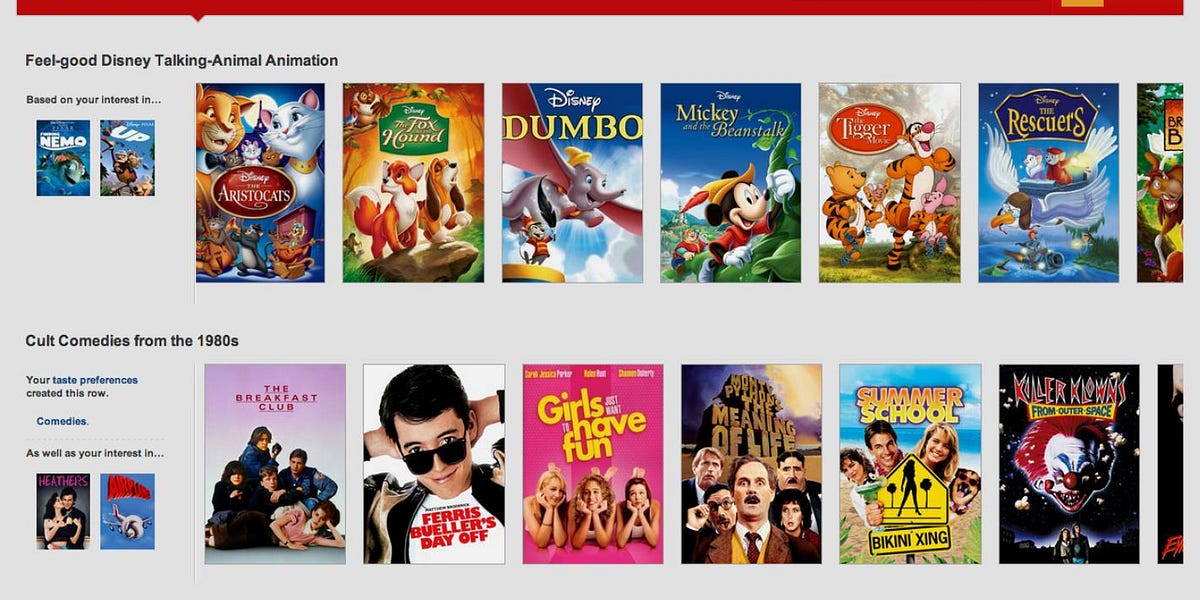 A Brief History of Netflix Personalization (Part Two, from 2007 to 2021).
