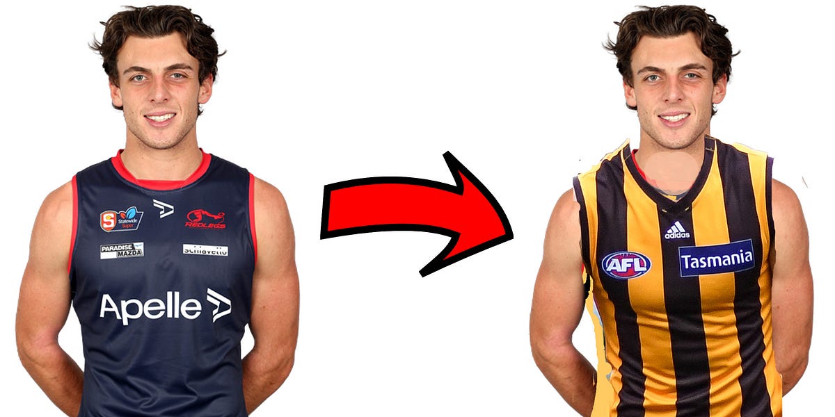 Everything you need to know about Jackson Callow