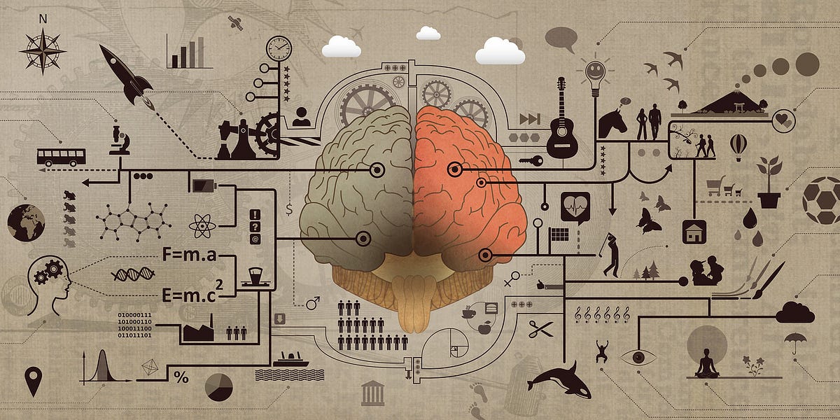 Knowing 101: The Subtle Art of Acquiring Knowledge