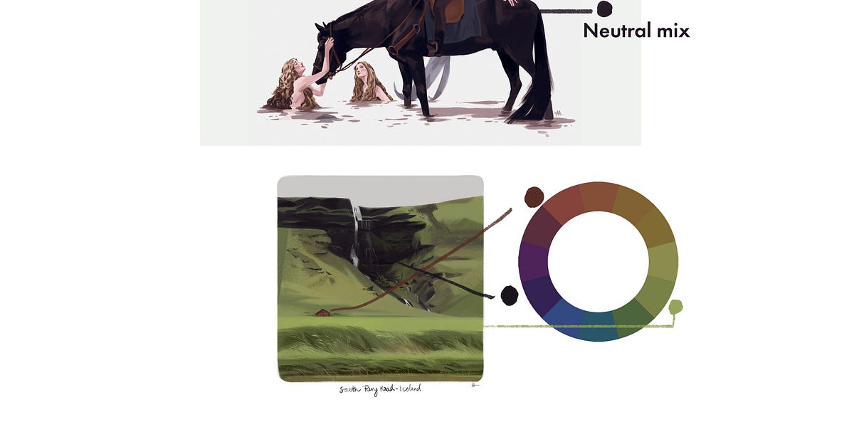 Understanding Color in digital tools