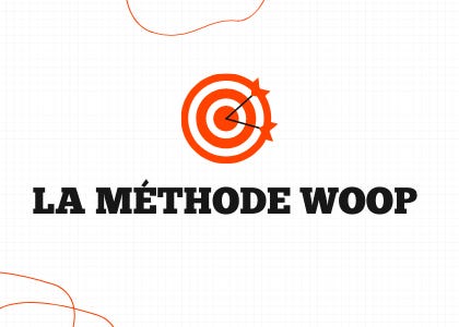 ⚡ La méthode WOOP : Une manière scientifique d'atteindre vos objectifs ...