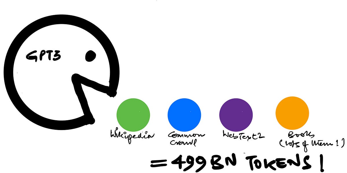 The Versificator is here.. could it eat your job for breakfast or make ...