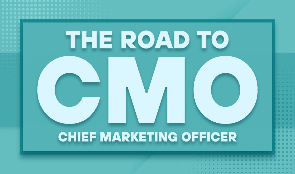 The Road to CMO - by Jim MacLeod - Marketing Podcast Recap
