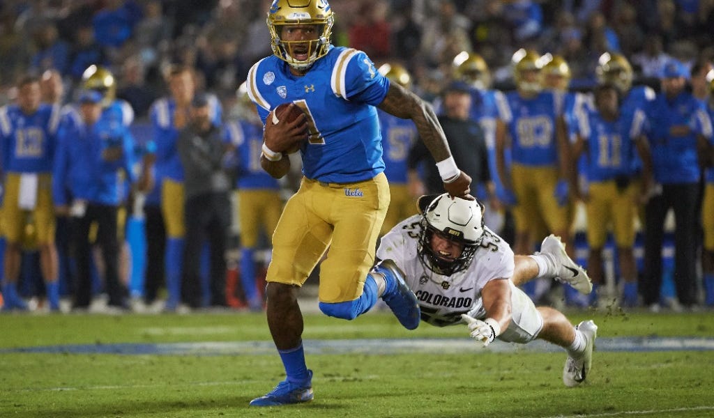 UCLA Football Preview: Colorado Defense Looks to Build on 2019