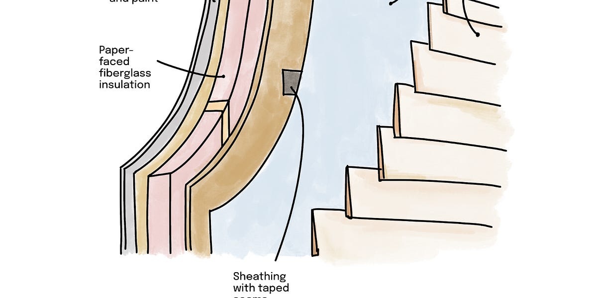 Building materials: a ubiquitous, invisible consumer product