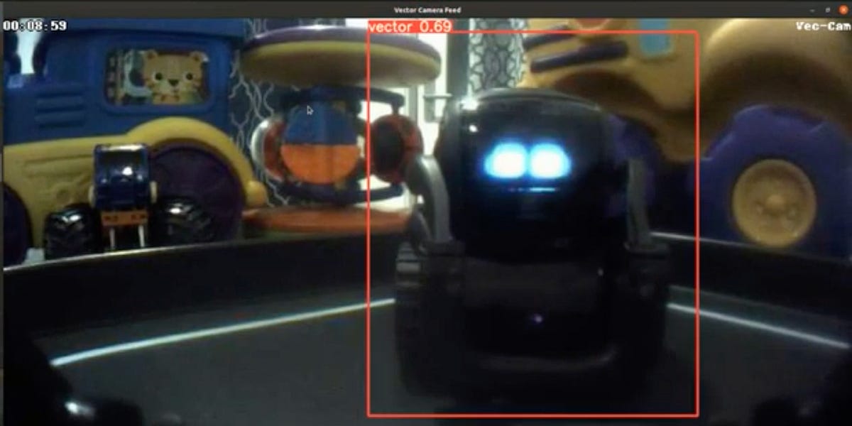 How To Evaluate Object Detection Models For Your Custom Dataset