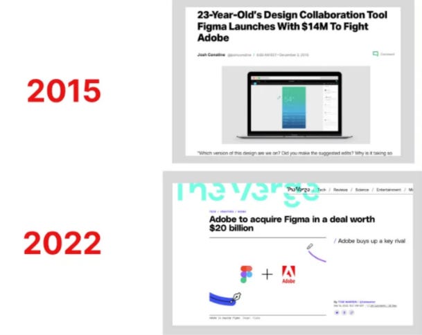 Should the Government Block the Adobe-Figma Merger?