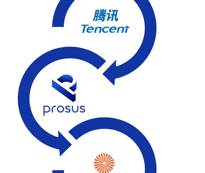 Prosus: Softbank Without the Drama - by Kevin Xu