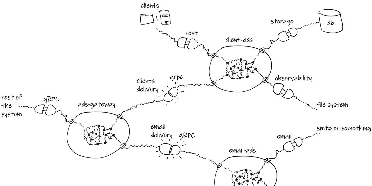 Multiverse of hexagons - by Jovan Krička