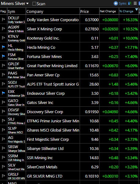 Silver market to hit multi-decade high deficit this year – Silver ...