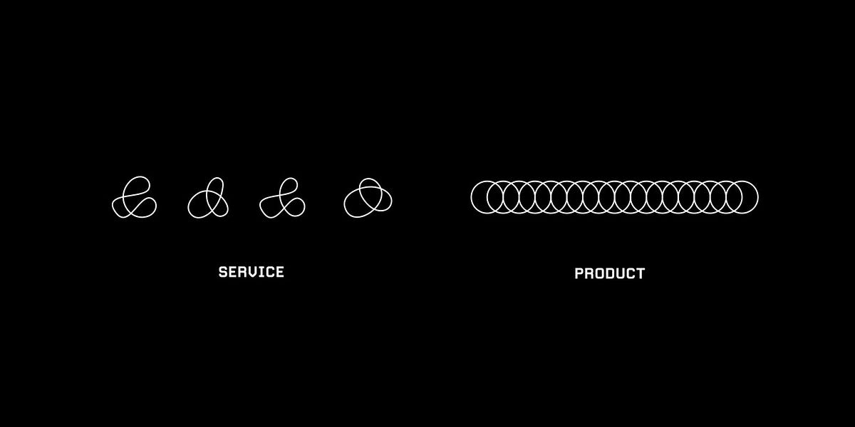 How Jack Butcher Built Visualise Value to a $180k/Month Online Course ...