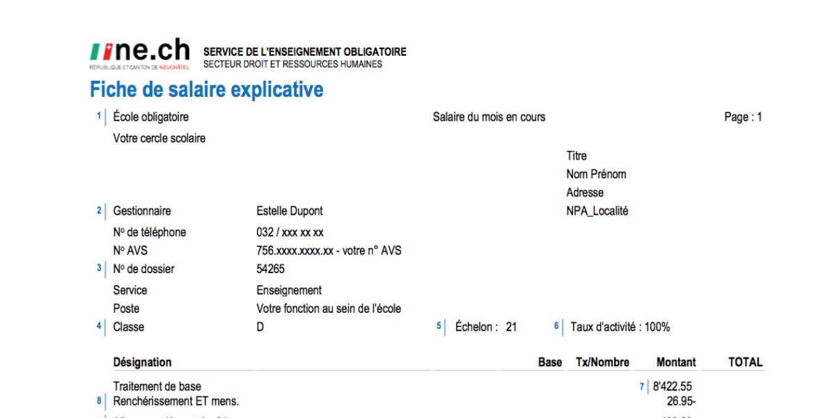 Cómo entender una nómina suiza