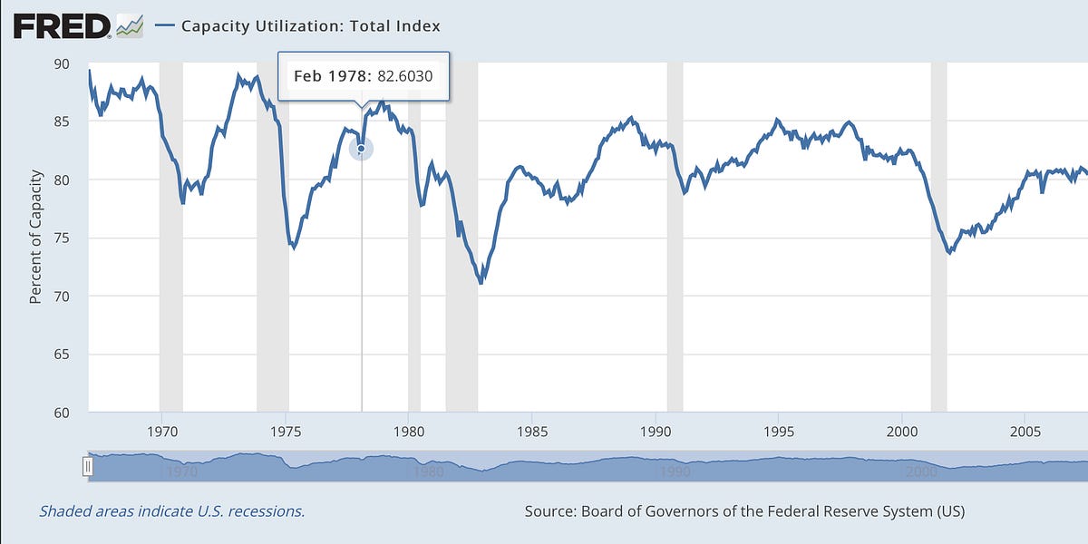 The Solution to Type II Inflation Risk is UBI