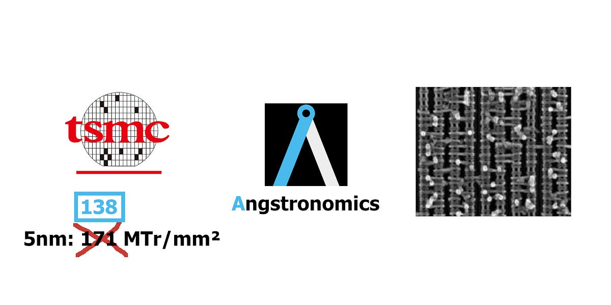 The TRUTH of TSMC 5nm - by SkyJuice - Angstronomics