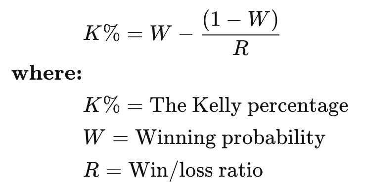 Risk Management: Kelly Criterion - by Sistine Research