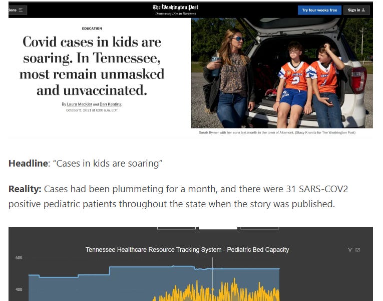 Pediatric Respiratory Illness Observations