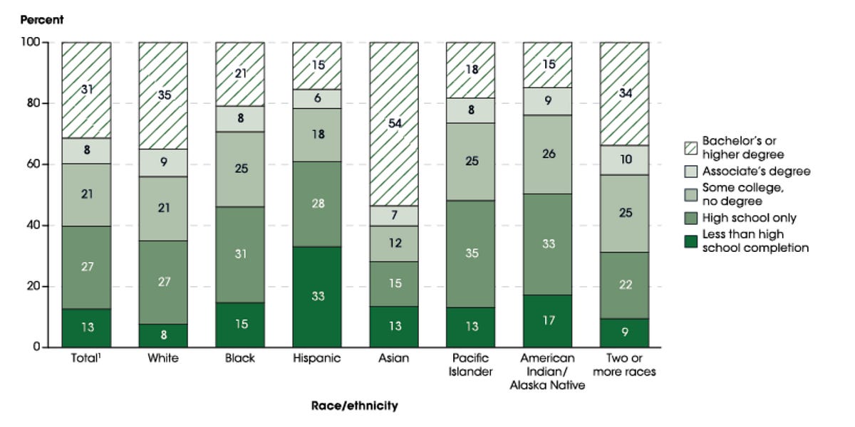 Why progressive organizations have become so vulnerable to staff meltdowns