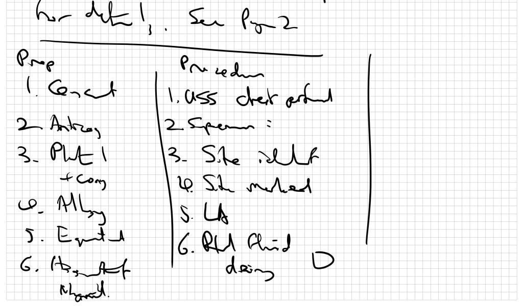 LocSSIPs - Yao Zong Tay
