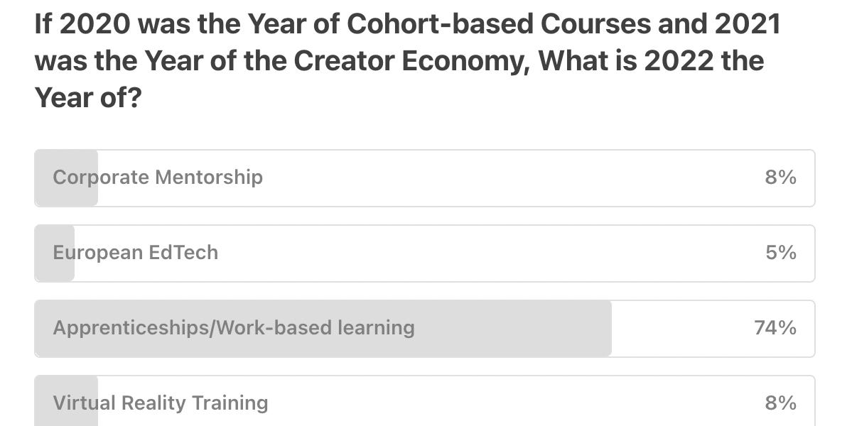 EdTech Thoughts 9/26 - 10/2 - by Matthew Tower - ETCH