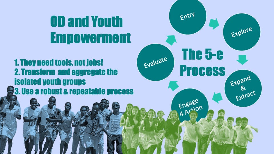OD and Youth Empowerment - by Ed Canela - OD Play Notes