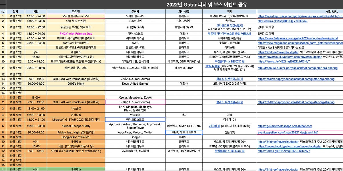 📰[TLDR] 지스타 2022 파티 리스트 - by JoonByoo - TLDR 모바일 소식