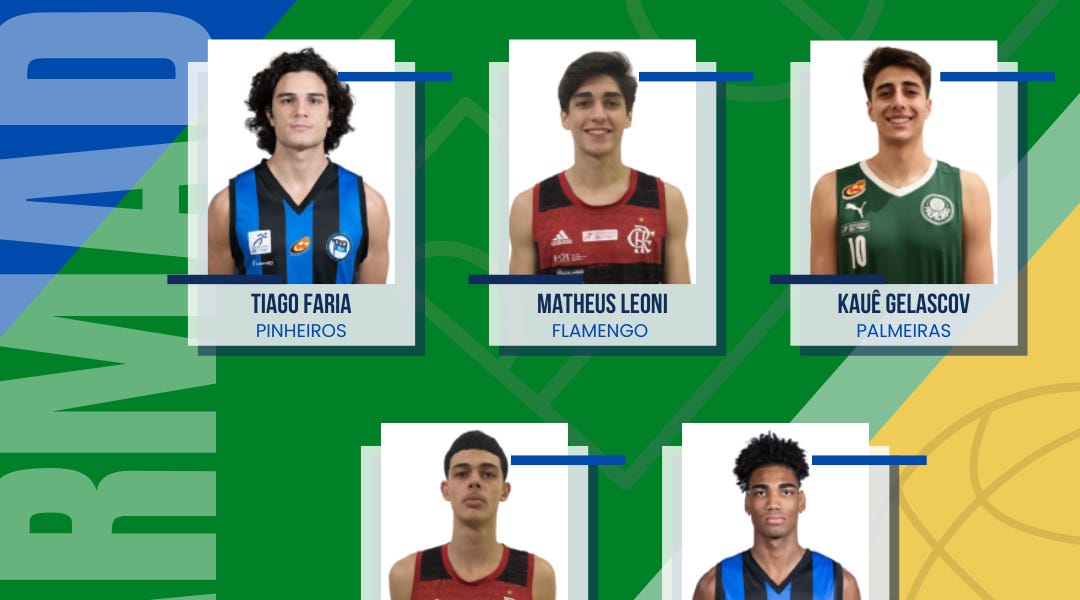 Comentários sobre o Quinteto Ideal do CBI U19