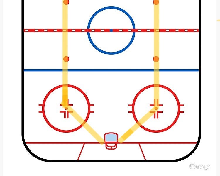 What is the Dot Line and Middle Ice? - by Greg Revak