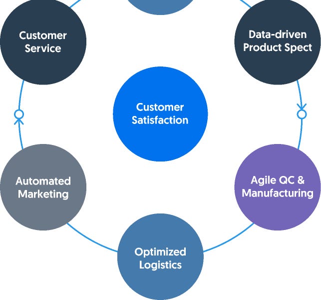 $MWK - Mohawk Group - by Jonah Lupton