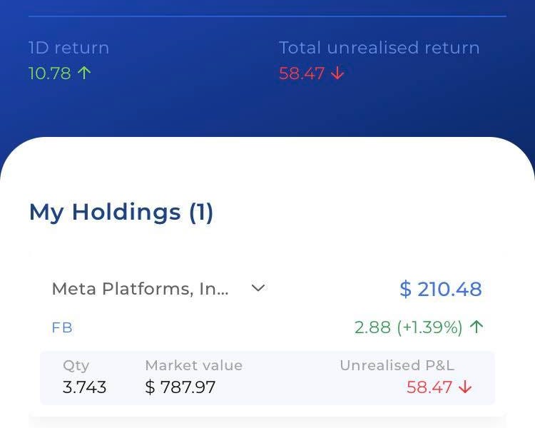 Portfolio Update - by Master Leong - China Daily Reads