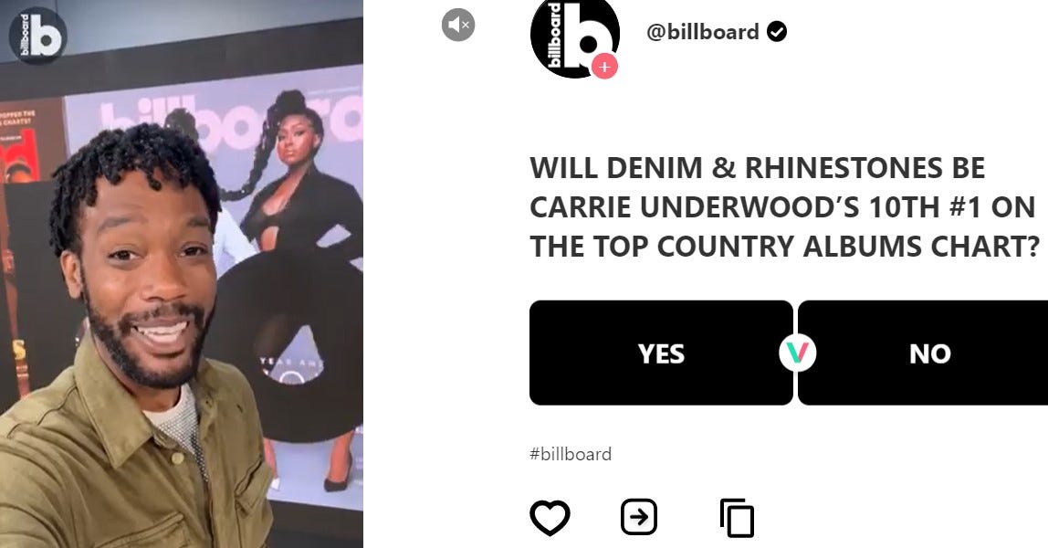 The Weekly Drop 06.17.2022 - by Brian Zwerner - The Drop