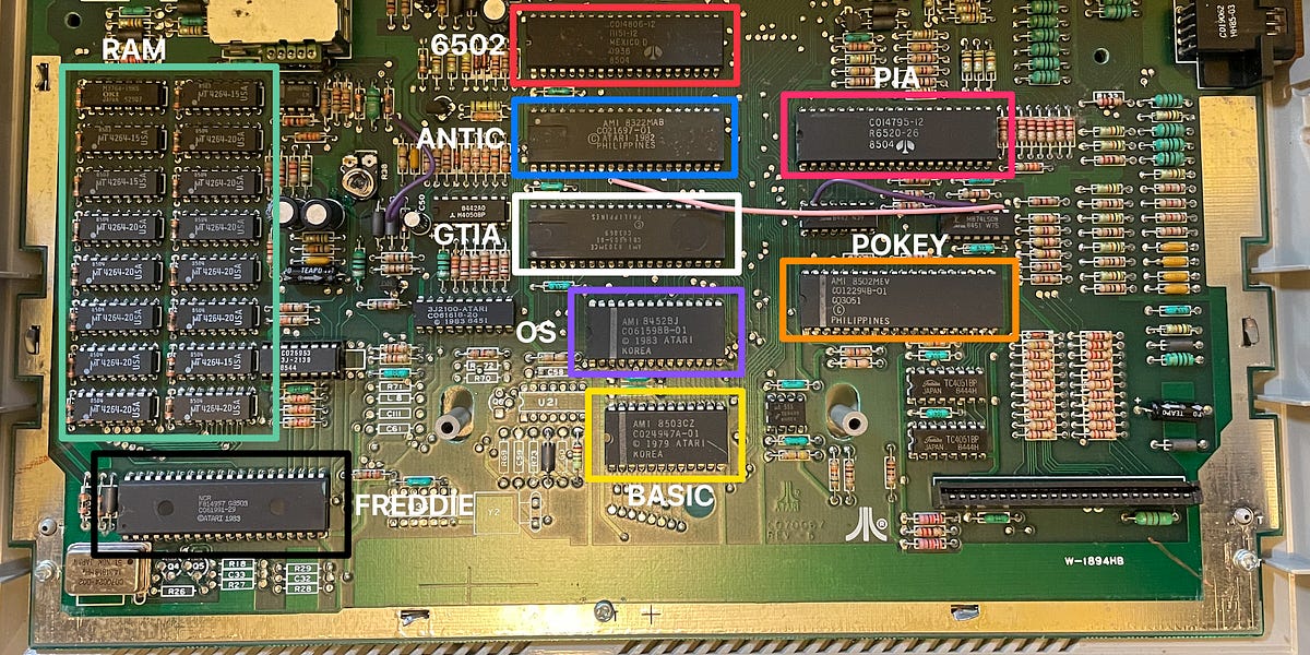Inside the Atari 130XE - by Paul Lefebvre