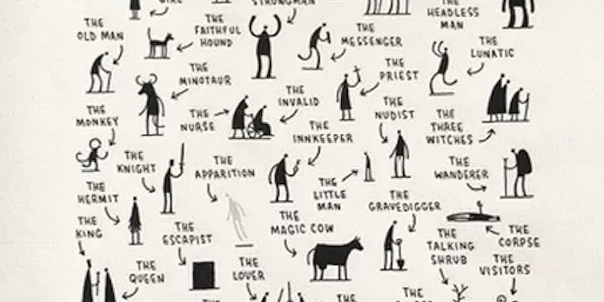 Characters for Our Epic Tale - by Patrick E McLean