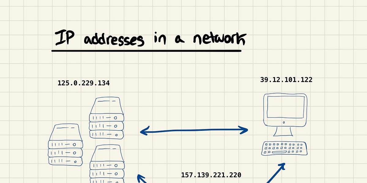 What's an IP address? - by Justin - Technically