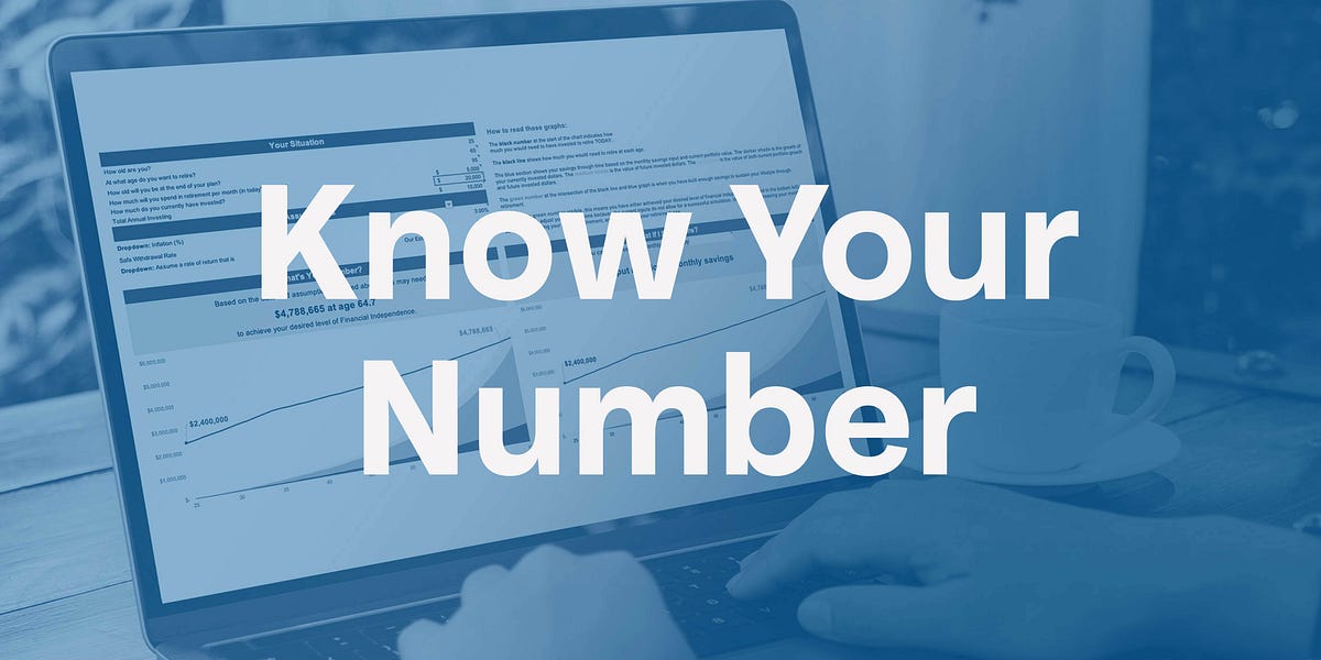 Know Your Number! - by Daniel May, CFP® - FYI by FTE