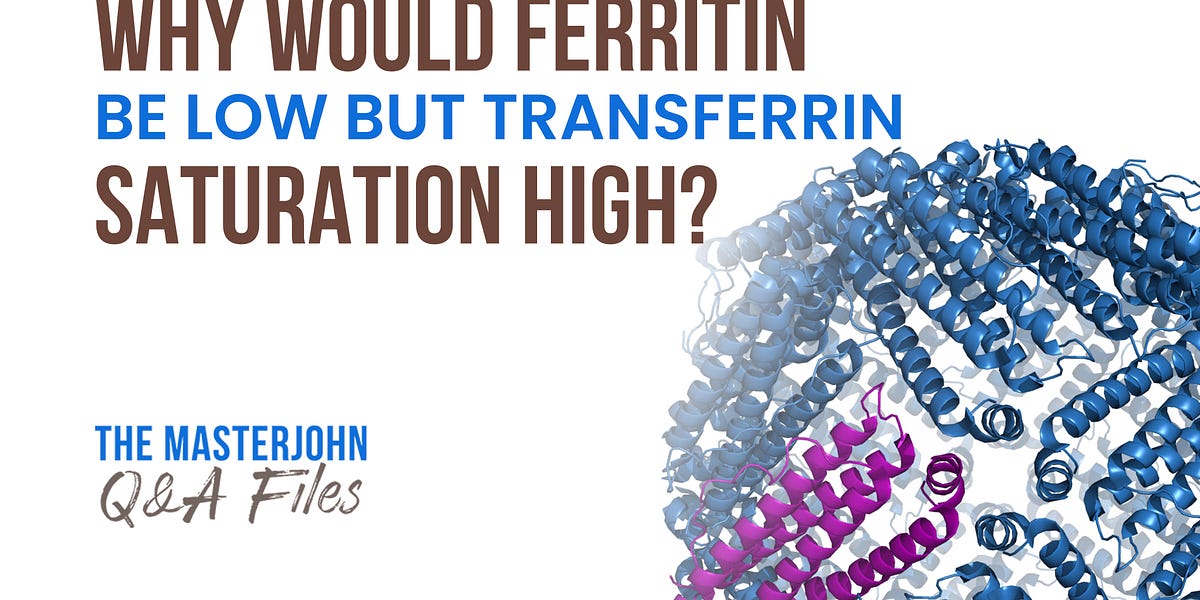 069: In hemochromatosis, why would ferritin be low but transferrin ...