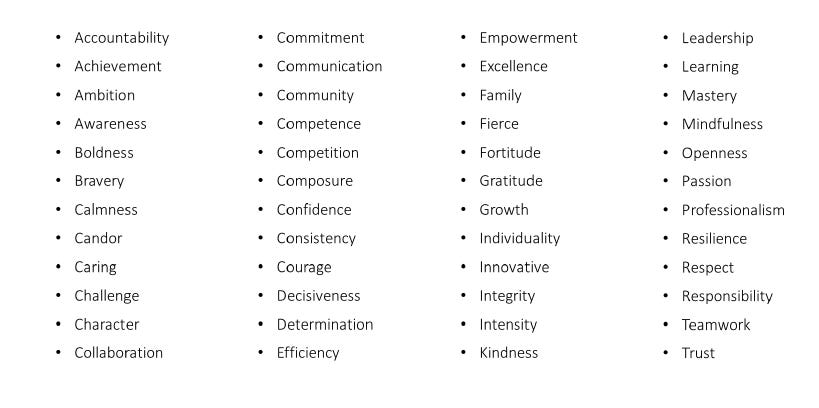 Understanding how values can provide the guardrails to your life