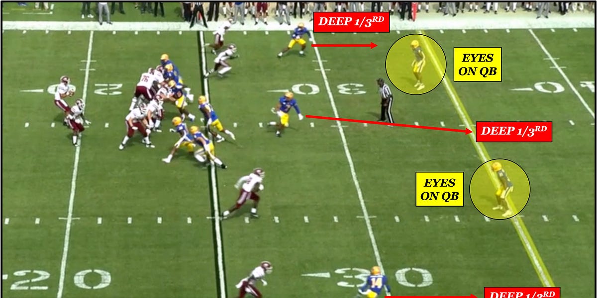Pitt's SPECIAL Coverage - by Cody Alexander - MatchQuarters Pitt's SPECIAL Coverage - by Cody Alexander - MatchQuarters