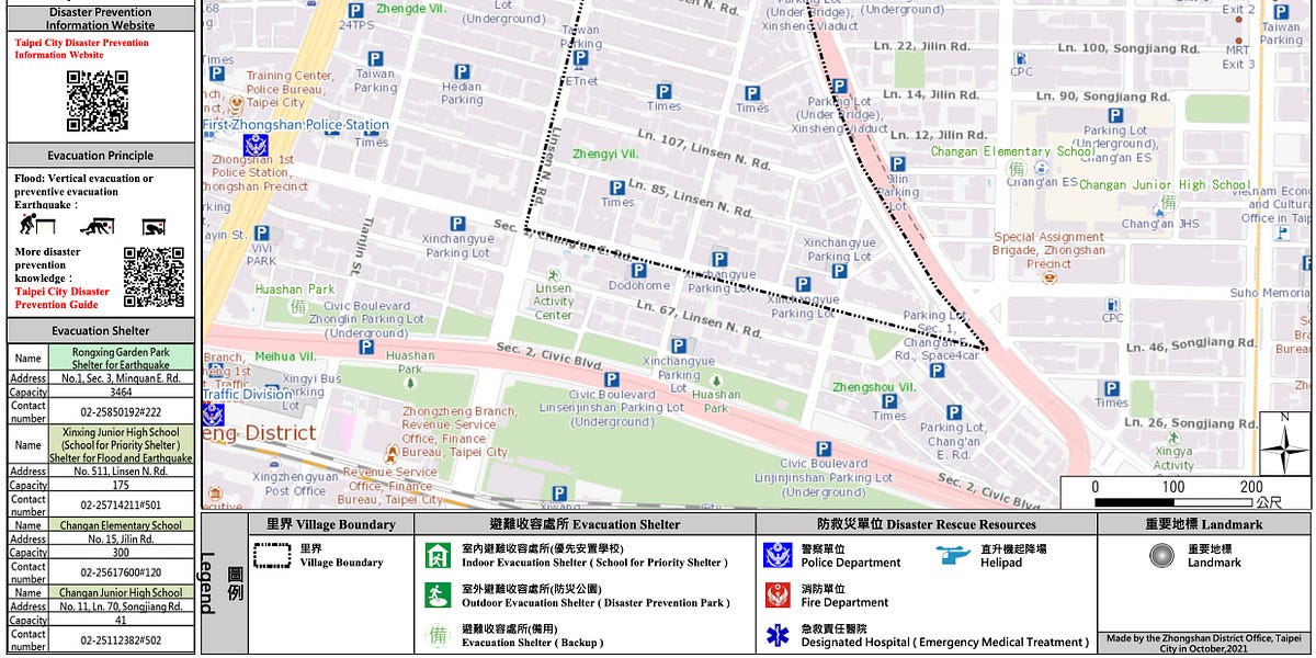 #WhatCivilDefense in Taiwan? A Chat from Human Security Perspective