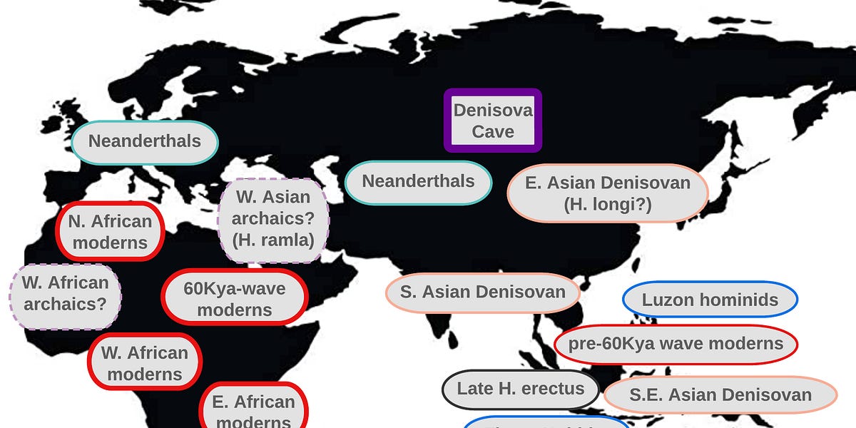 Our African origins: the more we understand, the less we know