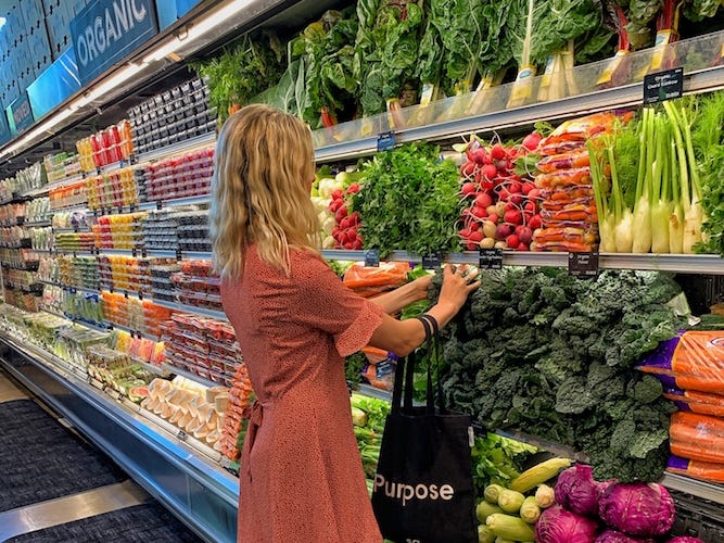 HOW I MAKE THE ULTIMATE GROCERY LIST - by Carina Wolff