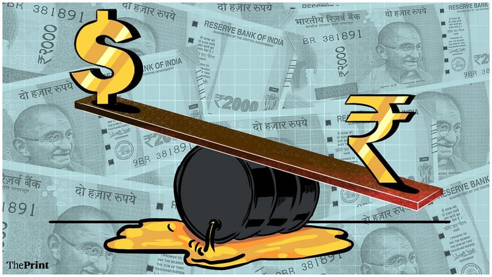 #22: Depreciation of Rupee | Explained