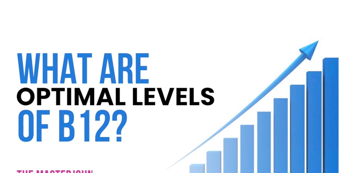 157: What are optimal levels of B12?