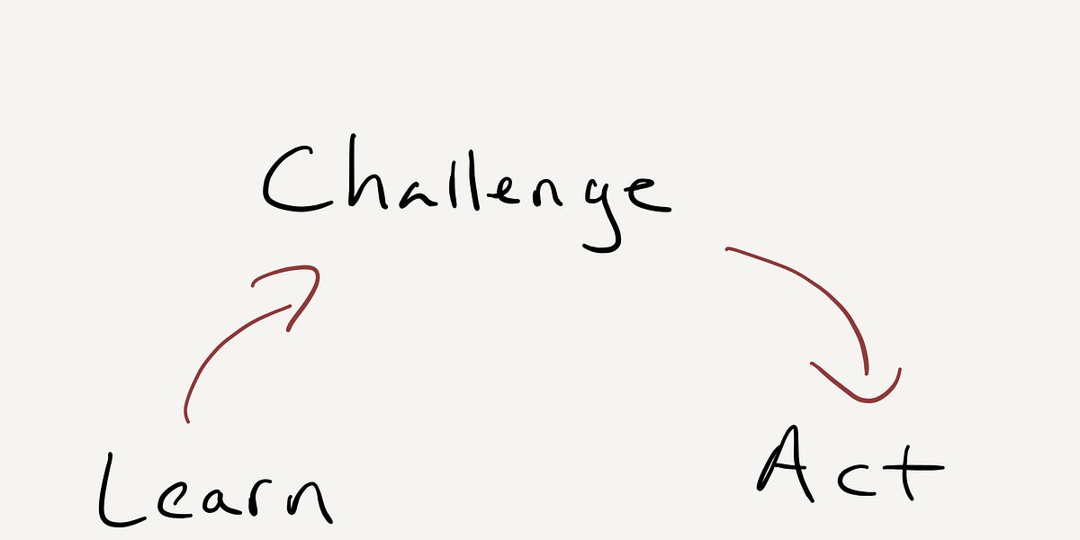 Legendary Football Coaches on Problem Solving, Practice, and Mindset