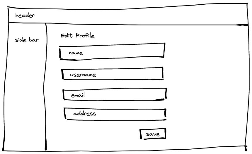 Designing API with the right granularity - by Ray Chong Designing API with the right granularity - by Ray Chong