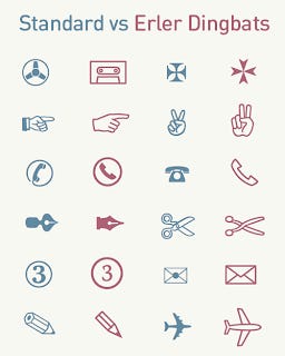 Smart dingbats - by Zen Faulkes - Better Posters