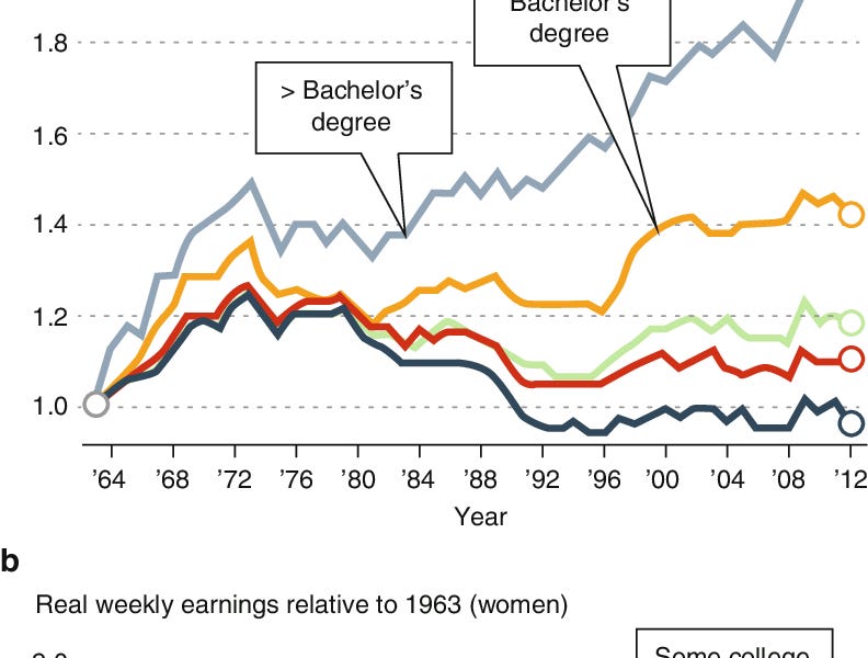 Technology, Work, and the Common Good - by Tony Annett