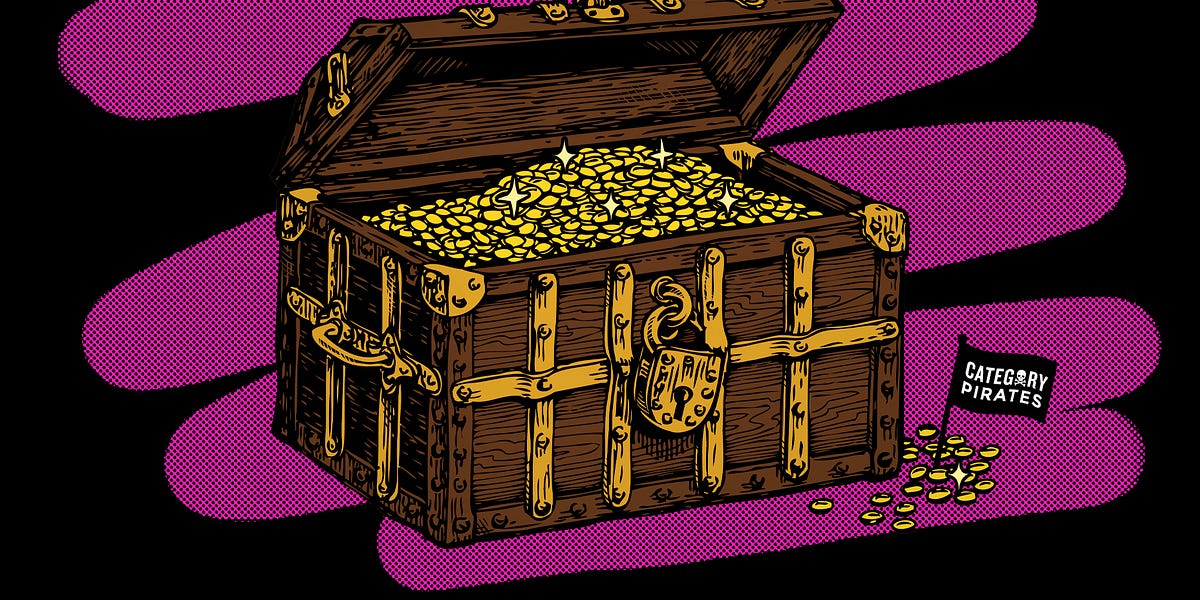 Unlock Breakthrough Ideas With These 2 Tools