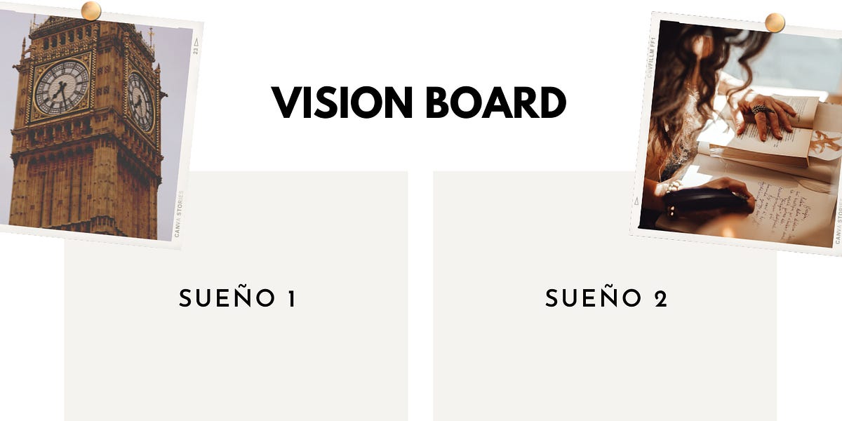 Vision board - Vivian Gabasa