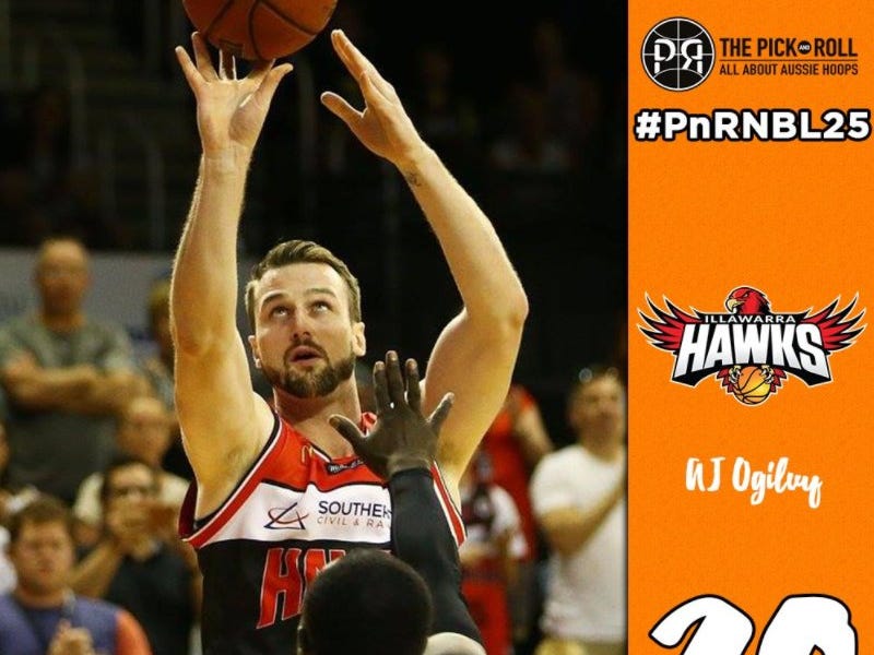 NBL Pre-Season Top 25 Players | 16-20 - by Steve Chalmers