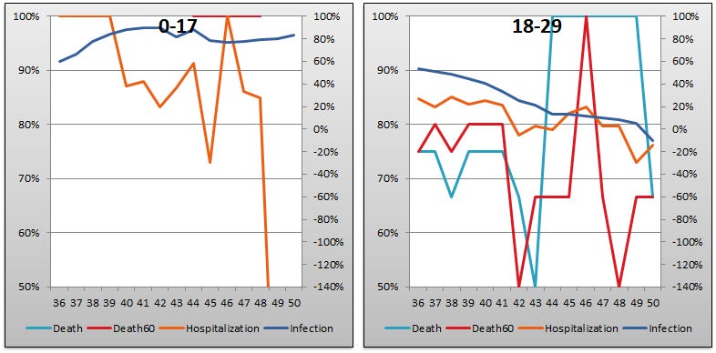 UKSHA week 50 - by Abhijit Bakshi - No Line